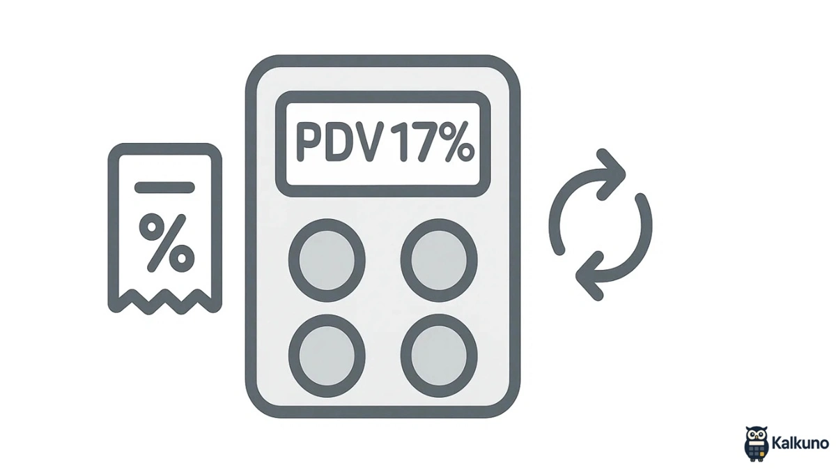 PDV Kalkulator - Izračun PDV-a Online 2026
